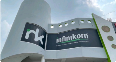 Infinikorn | About Us